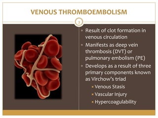 Prevention of Venous Thromboembolism | PPTX