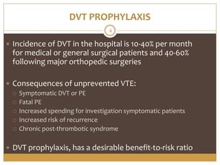 Prevention of Venous Thromboembolism | PPTX