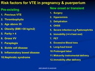 THROMBOPROPHYLAXIS DURING PREGNANCY, LABOUR AND AFTER DELIVERY | PDF
