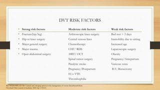 DVT PROPHYLAXIS FOR SURGERIES-dona.pptx