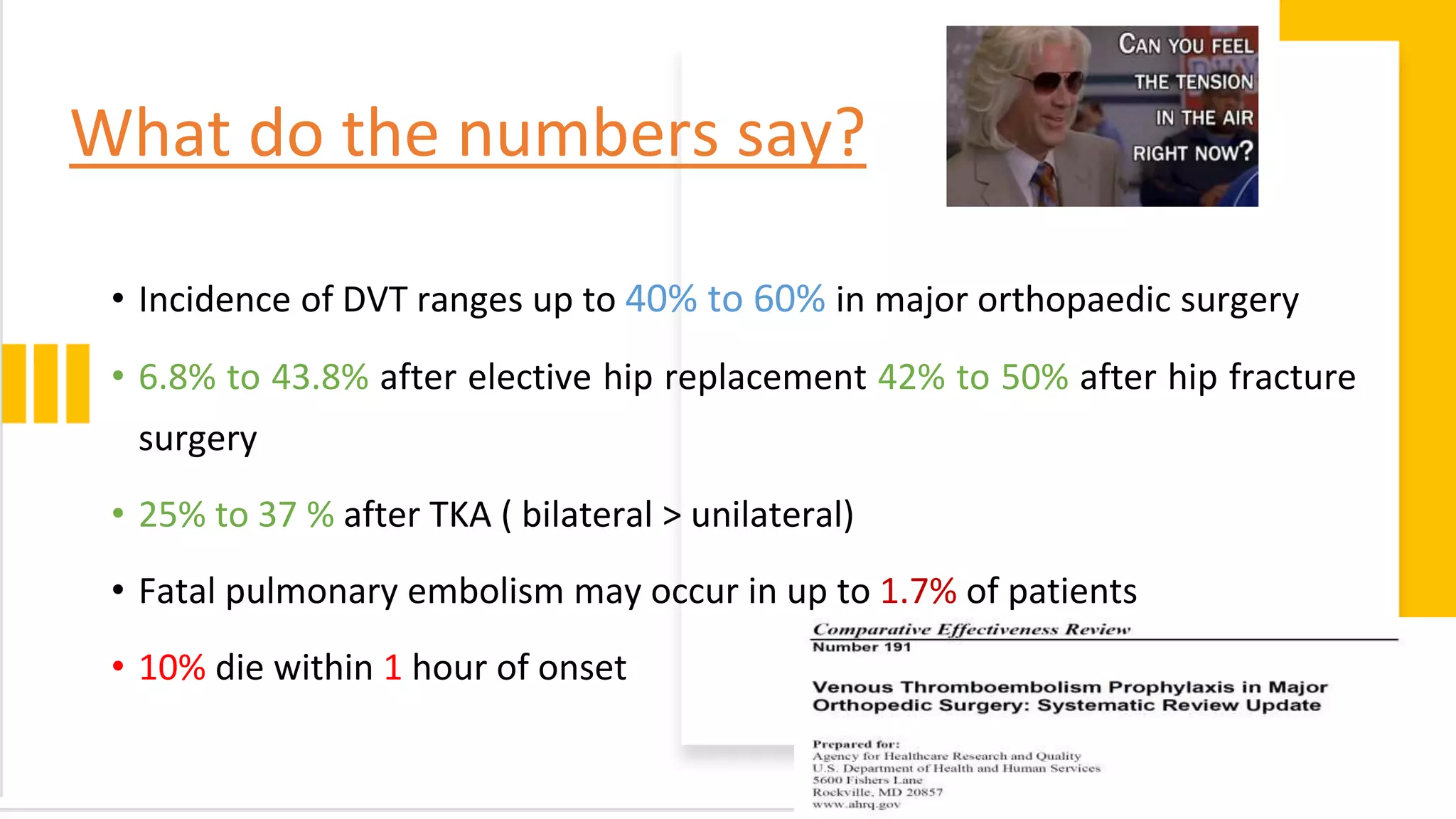 Dvt prophylaxis in orthopaedic surgery | PPTX