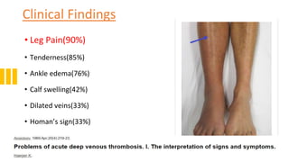 Dvt prophylaxis in orthopaedic surgery | PPTX