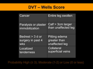 Deep venous thrombosis | PPT