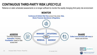 Third Party Network Webinar Slide Deck 110718 FINAL | PDF