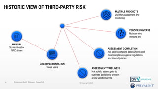 Third Party Network Webinar Slide Deck 110718 FINAL | PDF