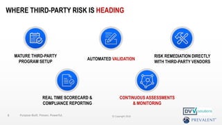 Third Party Network Webinar Slide Deck 110718 FINAL | PDF