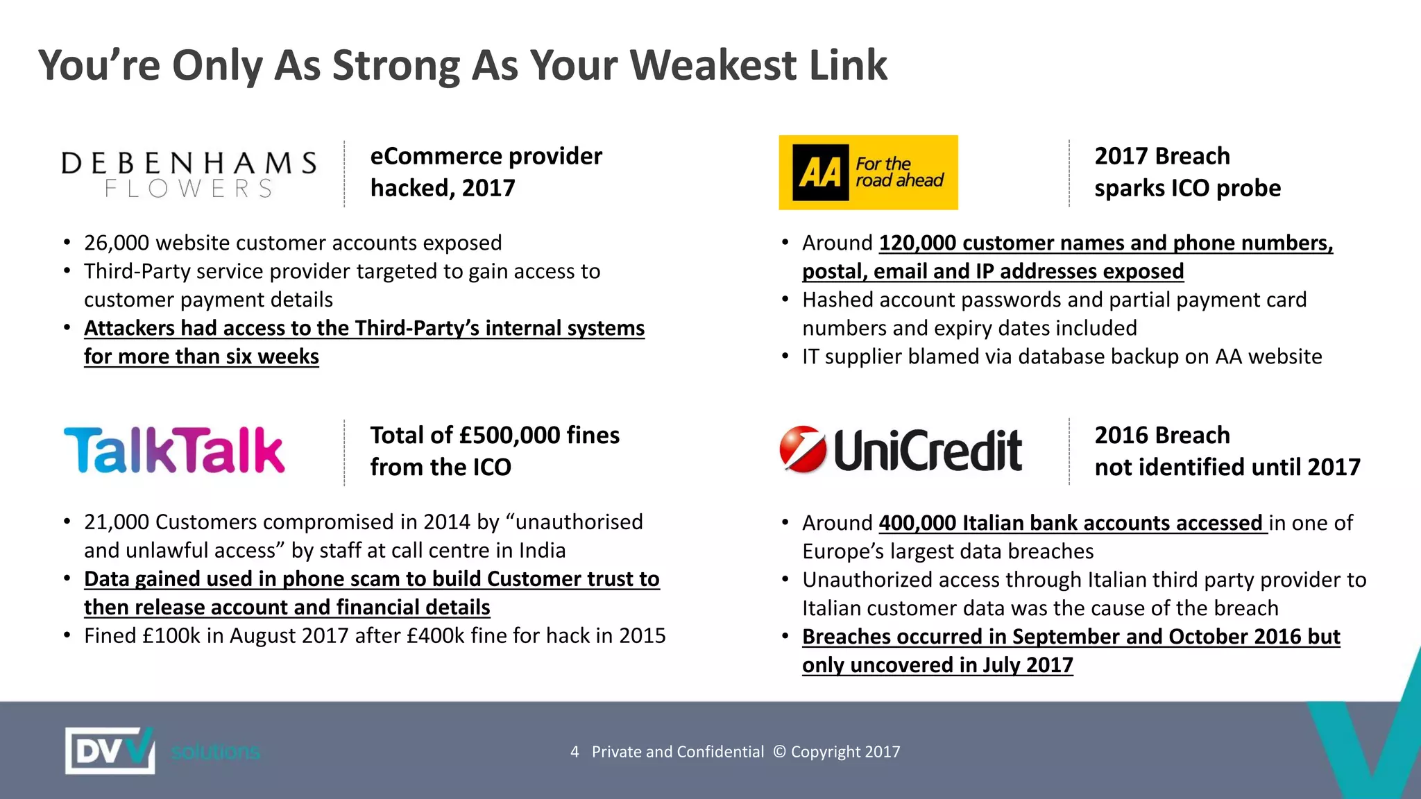 Third Party Risk Assessment Due Diligence - Managed Service as Best ...