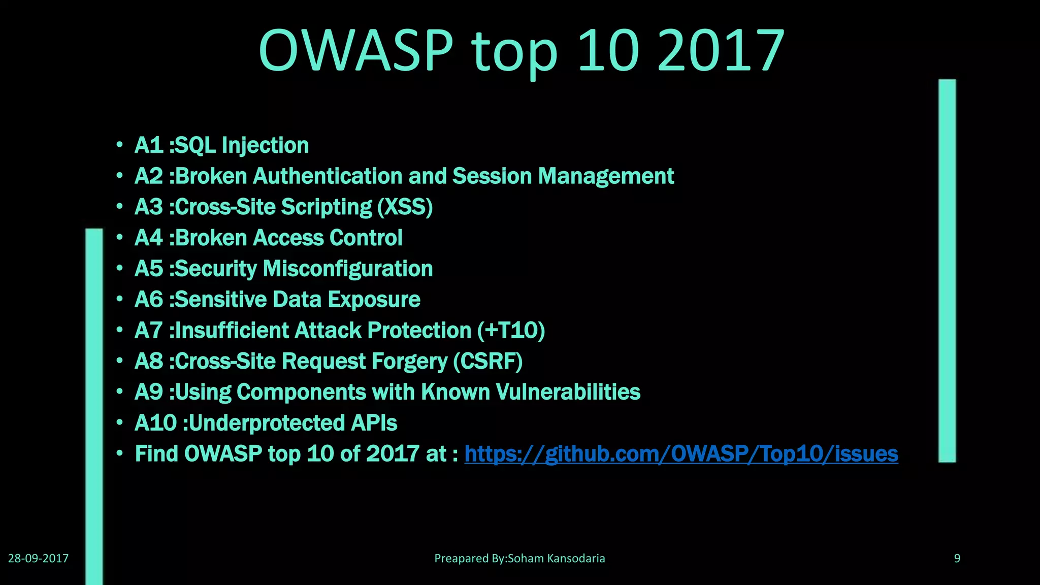 Dvwadamn Vulnerabilities Web Application Ppt