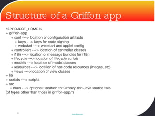 Griffon: Re-imaging Desktop Java Technology | PPT