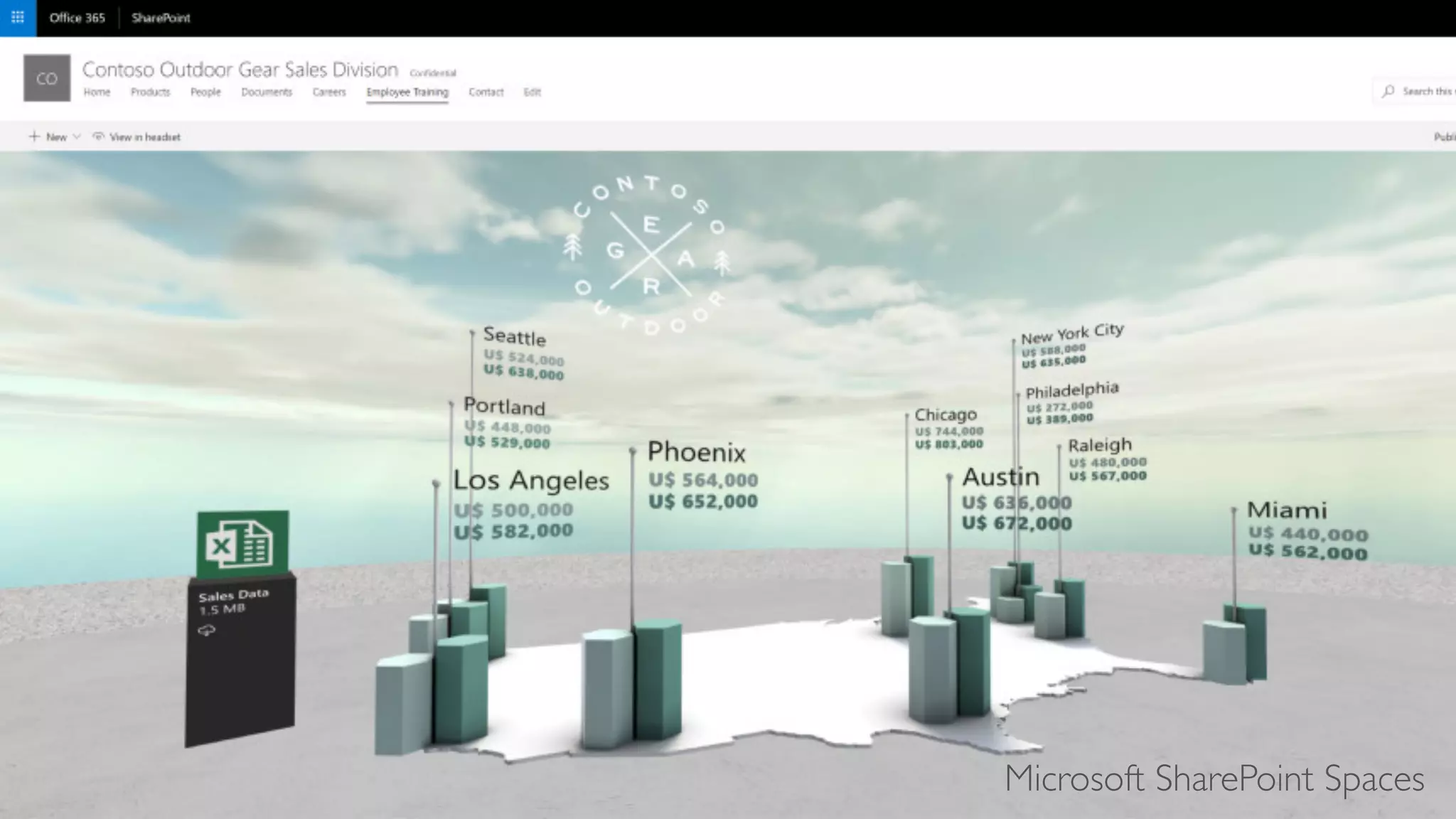 DVX: Data Visualization Experiences | PDF