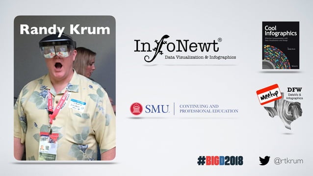 DVX: Data Visualization Experiences | PDF