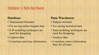 DATA WAREHOUSING | PPTX