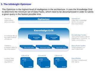 Open Source Datawarehouse | PPT
