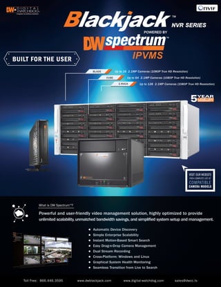 Digital Watchdog DW-BJE2U12T Data Sheet | PDF