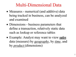Data Warehouse Models and Operators.ppt