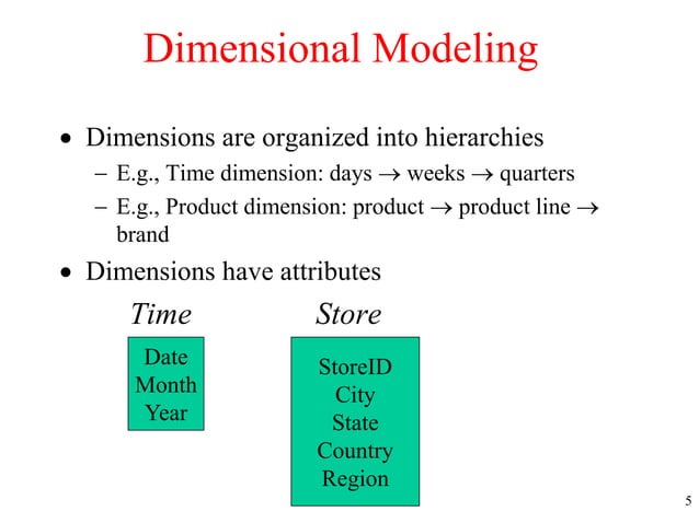 Data Warehouse Models and Operators.ppt