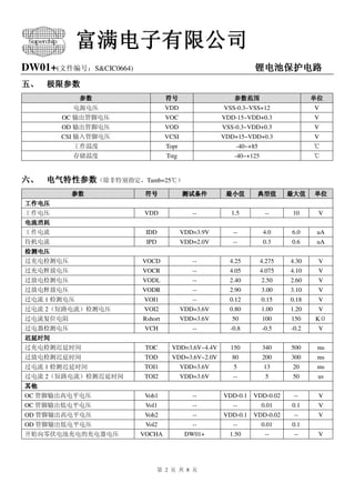 Dw01+ 中文版- | PDF