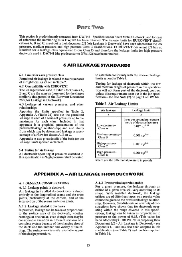 DW143-Ductwork-Leakage-Testing.pdf