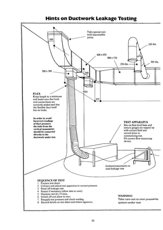 DW143-Ductwork-Leakage-Testing.pdf