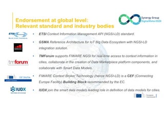 DW2020 Data Models - FIWARE Platform | PPT