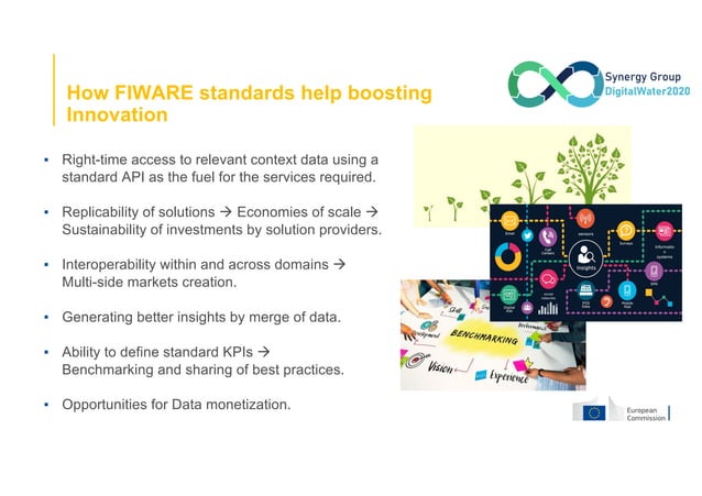 DW2020 Data Models - FIWARE Platform | PPT