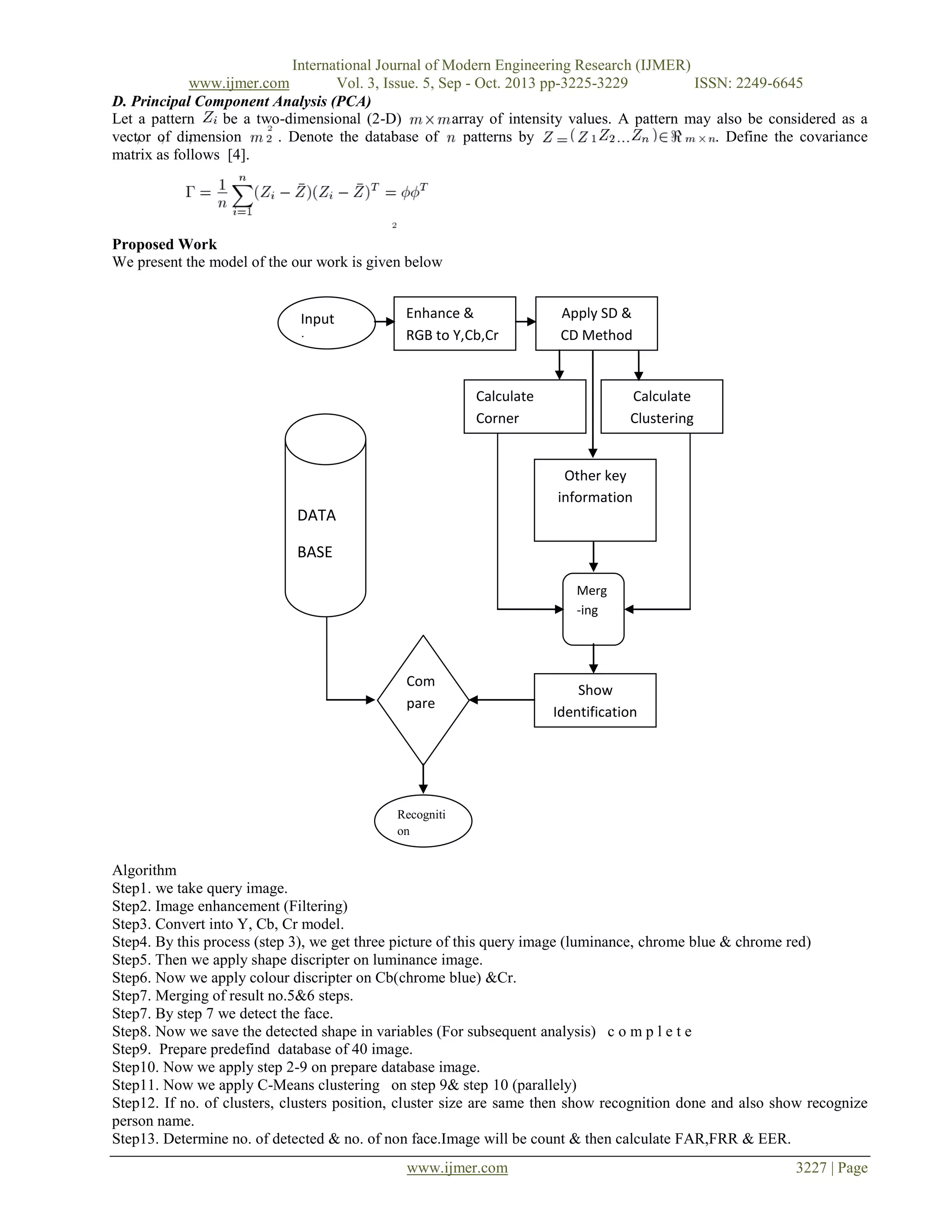 A novel approach for performance parameter estimation of face recognition based on clustering ...