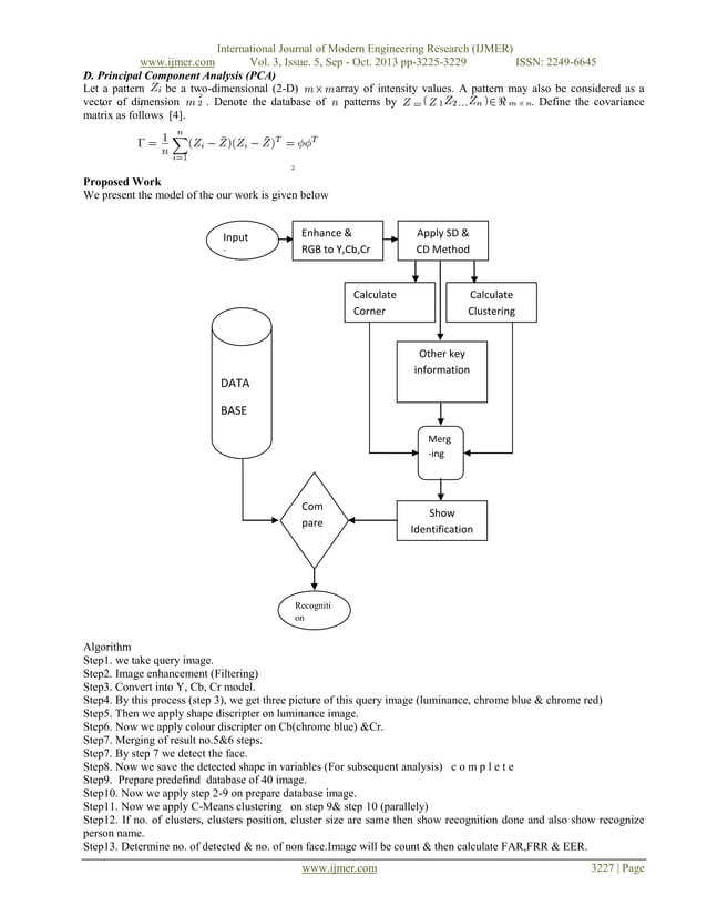 A novel approach for performance parameter estimation of face recognition based on clustering ...