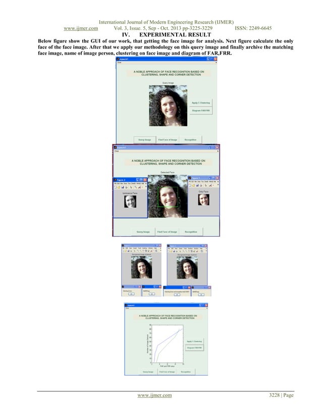 A novel approach for performance parameter estimation of face recognition based on clustering ...
