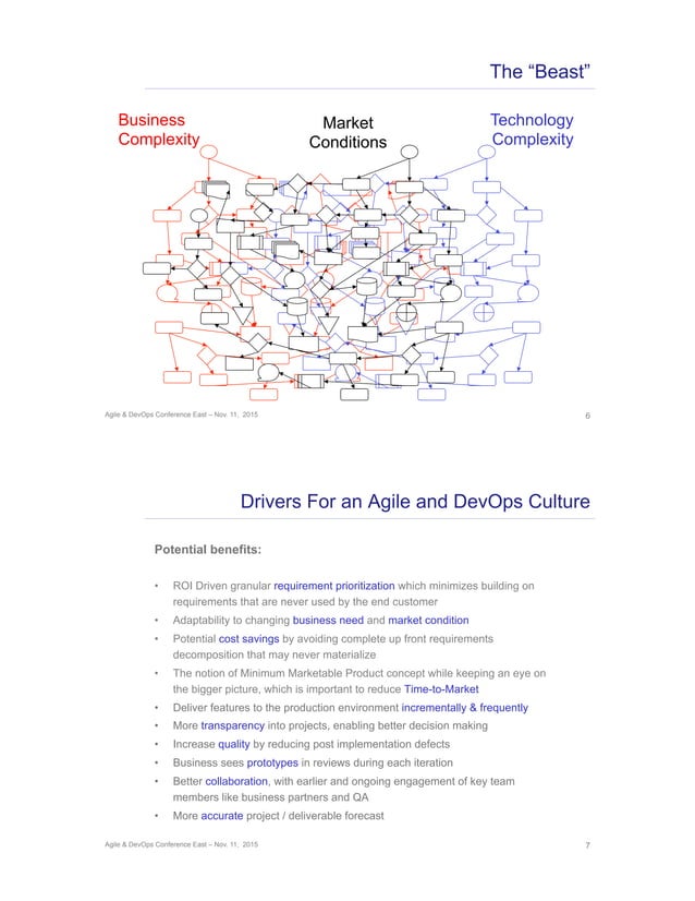 Agile and DevOps Transformations in Large Organizations | PDF | Business Utilities | Business
