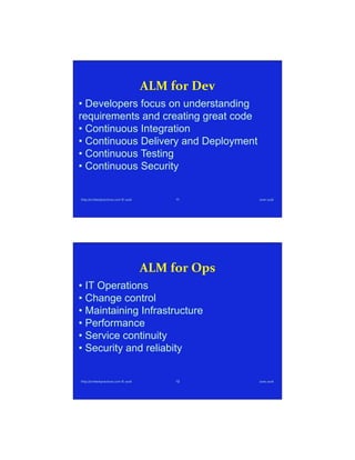 Understanding Alm Vs Devops How Alm Differs From Sdlc Hmfkkn