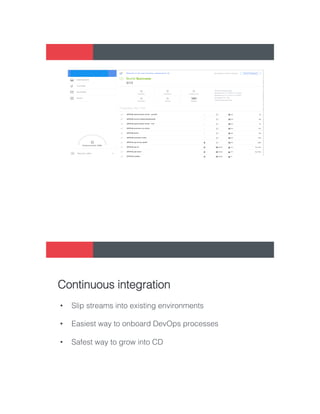 Continuous Integration Is for Everyone—Especially DevOps | PDF