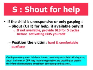 paed_cpr_and_foreign_body_25092014.ppt | First Aid | Injuries