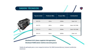 dw6 Scania super euro 06 2023 460 500 560pdf | PPT
