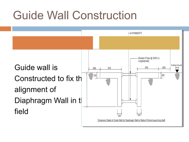 Diaphragm wall | PPTX | Geology | Science