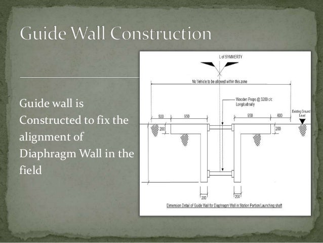 Diaphragm wall