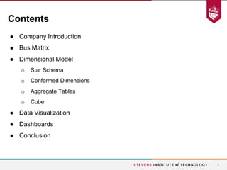 Data Warehouse and Business Intelligence | PPTX