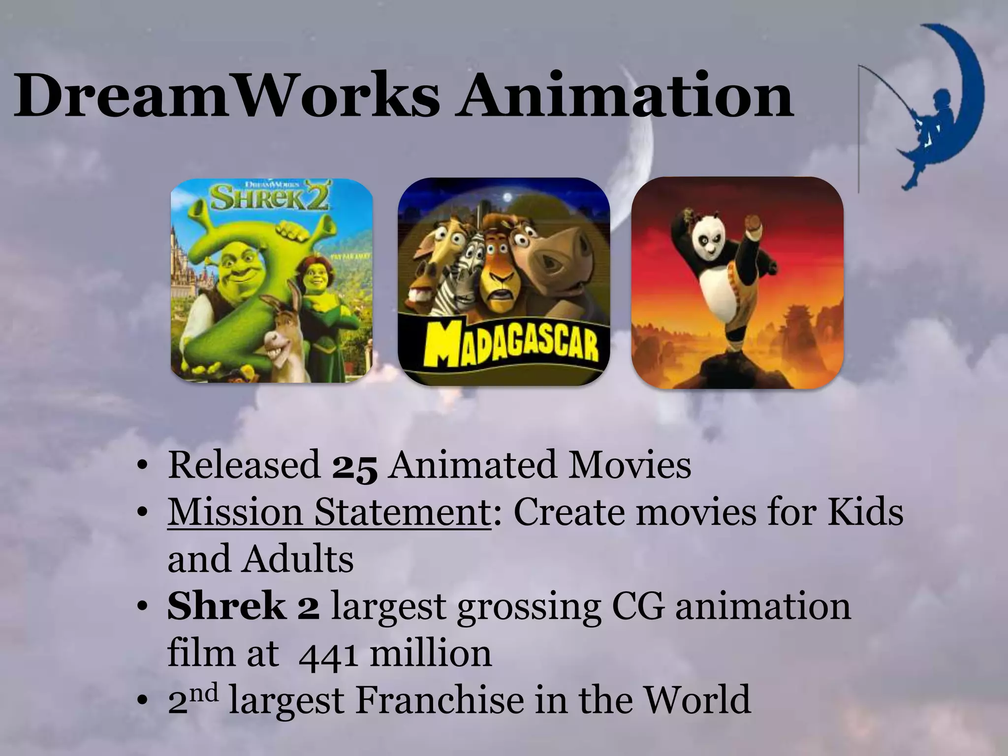 DWA presentation | PPTX