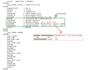 DWARF Data Representation | PPT