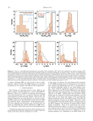 Dwarf galaxies with_optical_signatures_of_active_massive_black_holes | PDF