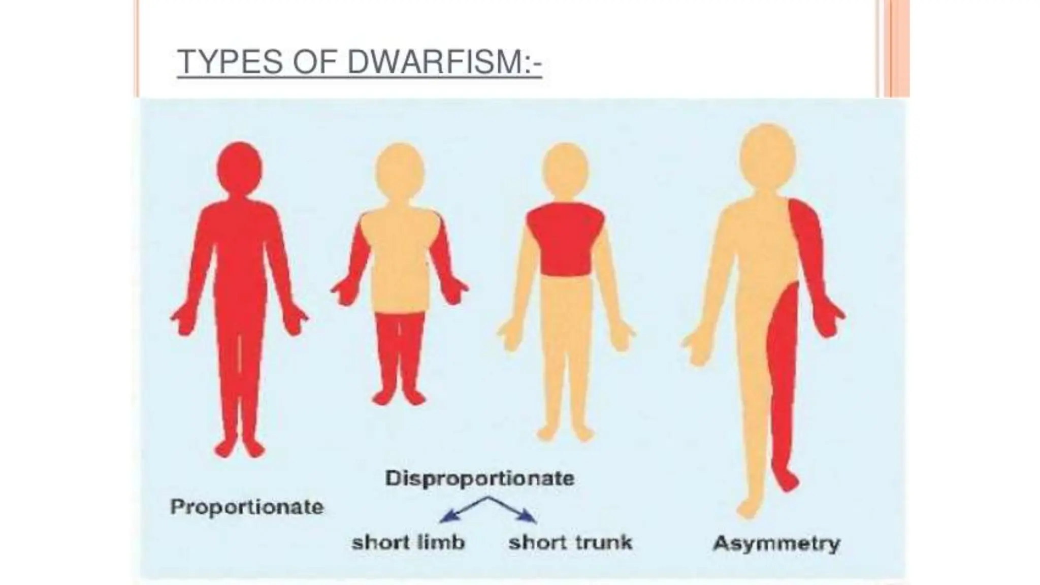 DWARFISM AND GIGANTISM .pptx