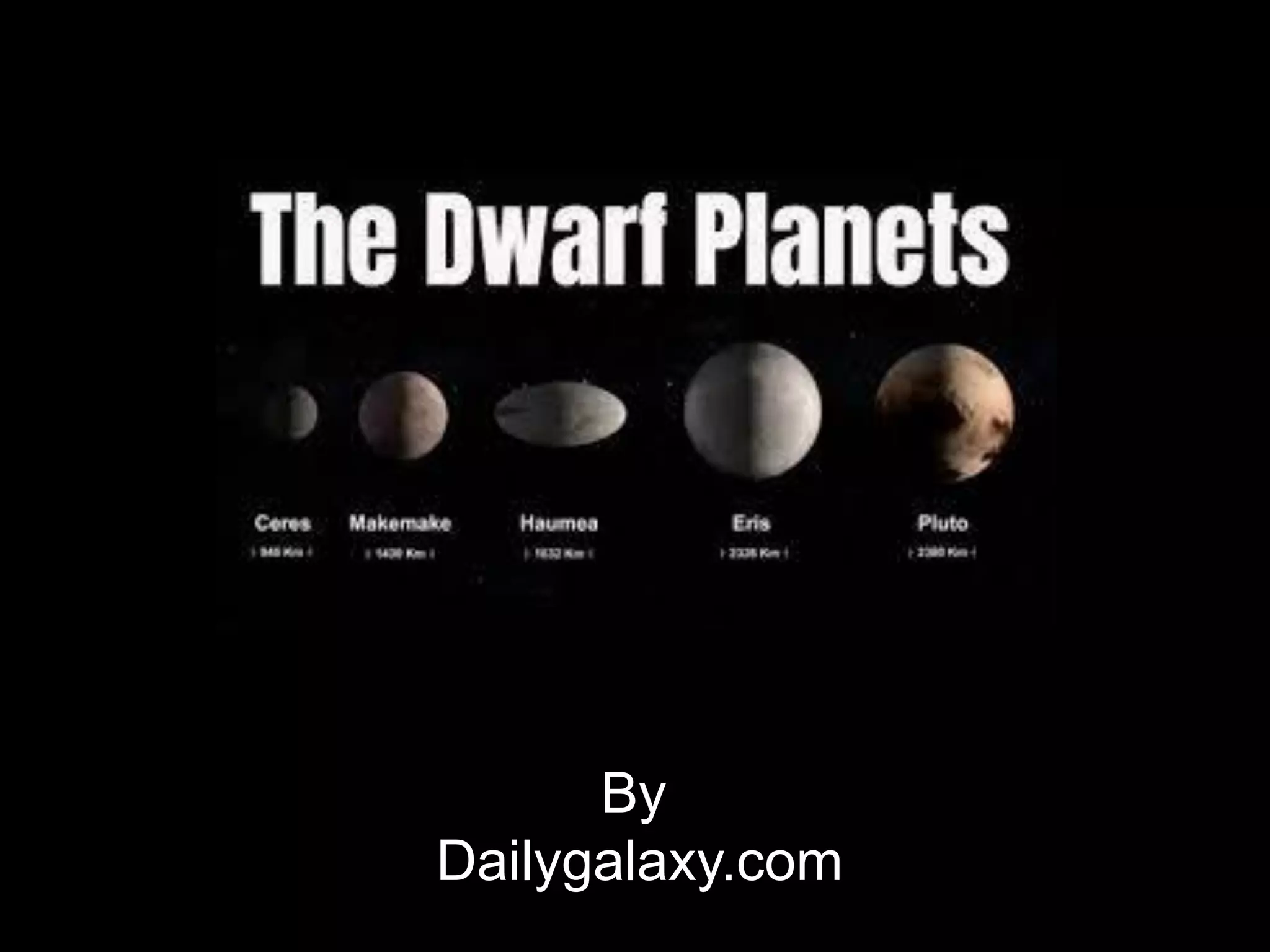 Dwarf Planets | PDF