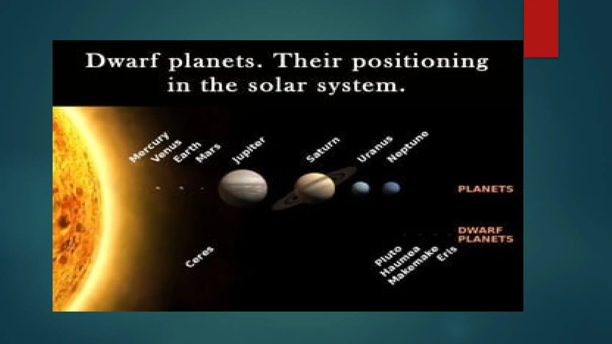 DWARF PLANETS AND ITS CHARACTERISTICS_071340.pptx