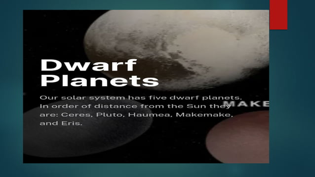 DWARF PLANETS AND ITS CHARACTERISTICS_071340.pptx