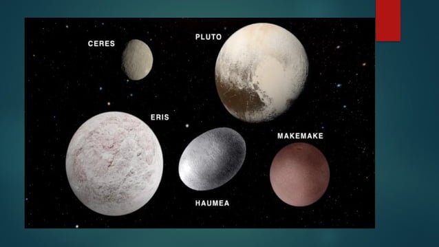 DWARF PLANETS AND ITS CHARACTERISTICS_071340.pptx