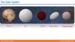 Dwarf Planets Dec 12.pdf