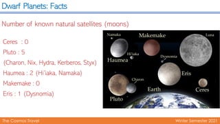 Dwarf Planets Dec 12.pdf
