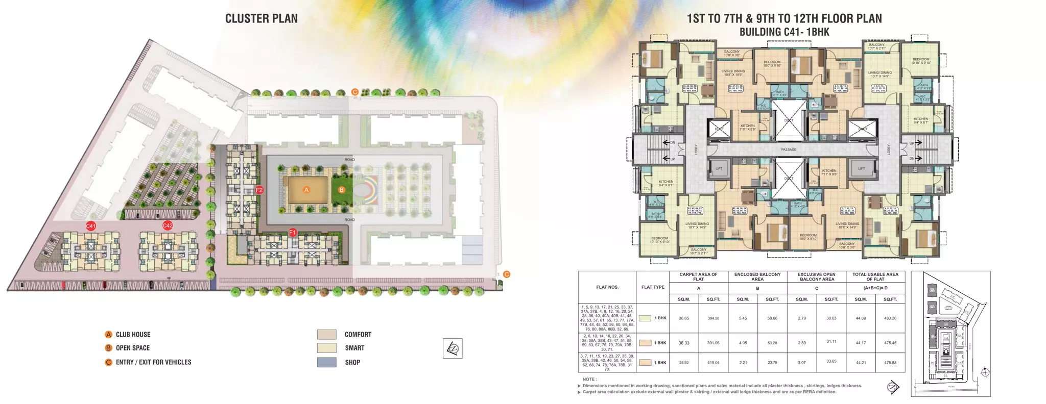 Dwarka brochure project 3 | PPT