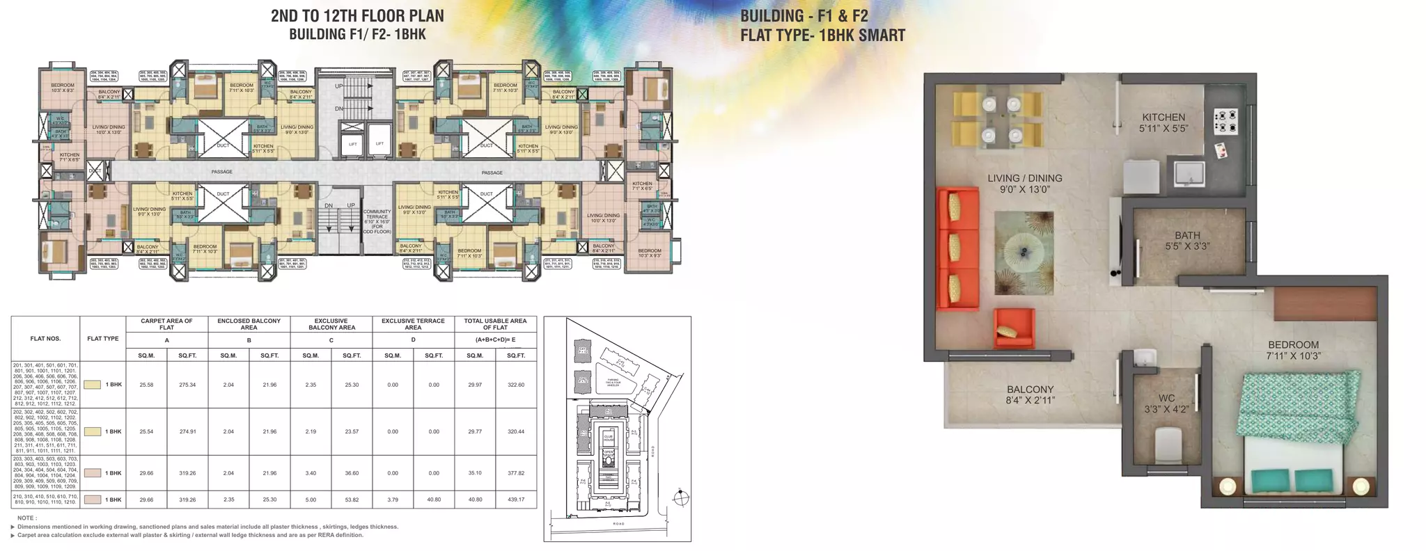 Dwarka brochure project 3 | PPT