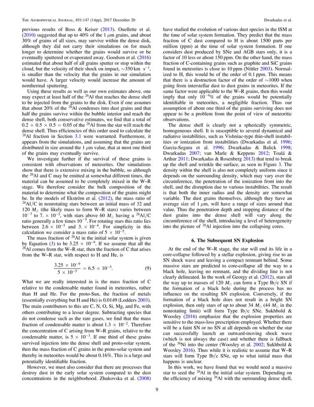 Triggered Star Formation inside the Shell of a Wolf–Rayet Bubble as the ...