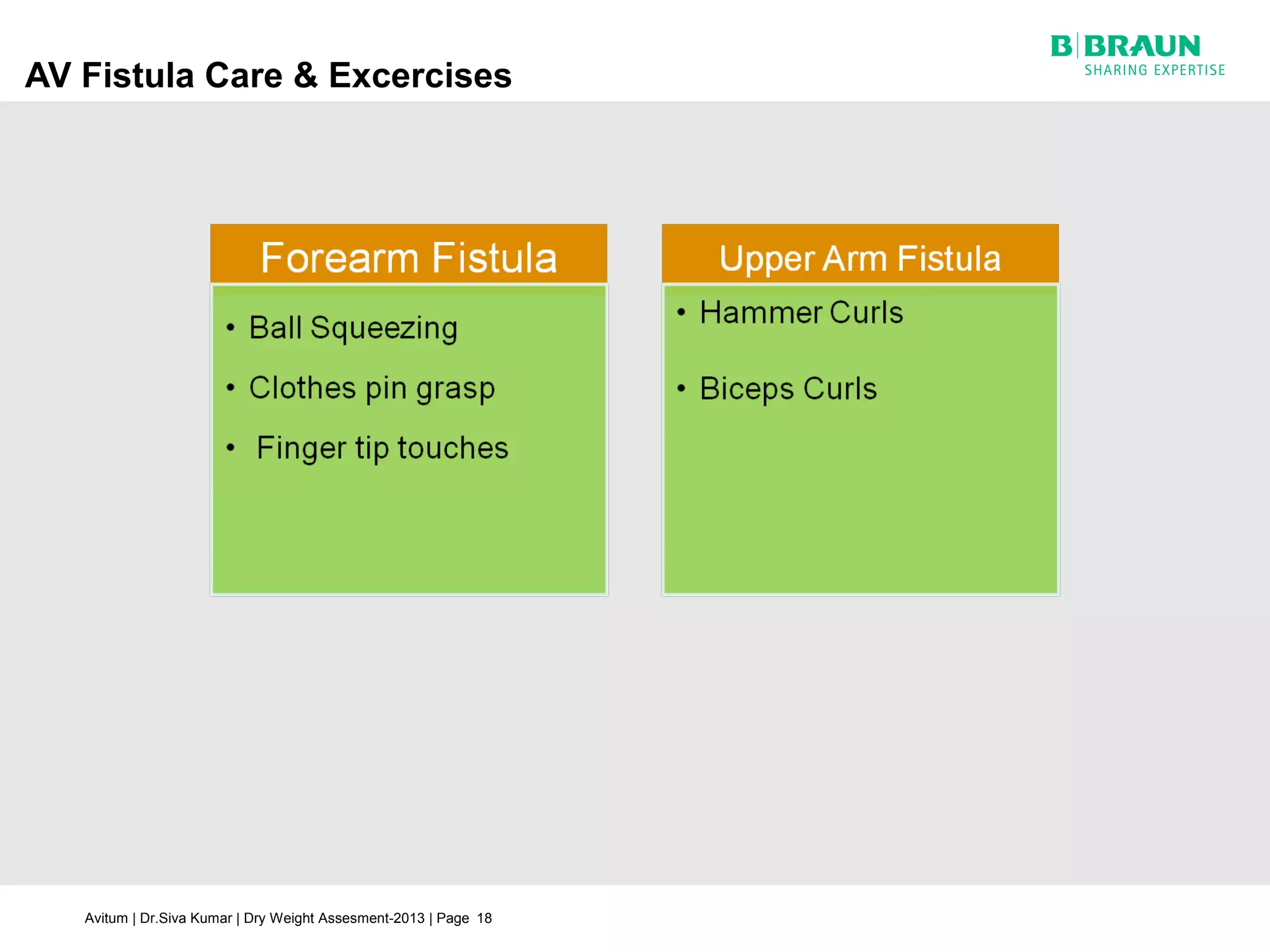 Dry weight assessment in hemo dialysis patients tirupathi- 2013 | PPT